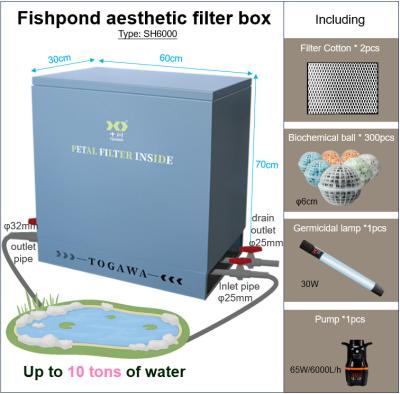 China Fish Pond Aesthetic Filter Box for sale