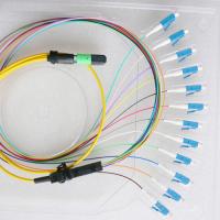 China G657A1 0.9mm Ribbon Patch Cord MPO To LC UPC 12 Core Single Mode for sale