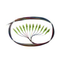 China 125um OM5 Patch Cord Pigtail LC UPC 12 Color 0.9mm LSZH Multi Mode for sale