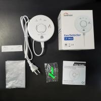 China Professional Household Natural Gas Gas Leakage Alarm Device LZ-3952 High Sensitivity Sound Light Alarm Wall Mounted 5 Year Sensor Lifespan for sale