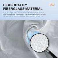 China Fiberglass Fire Blanket JAT-301 6x8m 550gsm High Temperature Resistant 500-700°C For Kitchen Lab Industrial Emergency Safety for sale