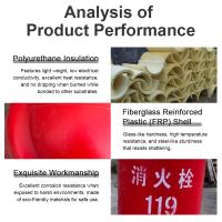 China 4cm Thick Fire Hydrant Insulation Cover, Fiberglass Outer Shell with Polyurethane Thermal Insulation Material, Waterproof Freeze Proof Fire Hydrant Protective Cover, 50*50*83cm Outdoor Fire Safety Ant for sale