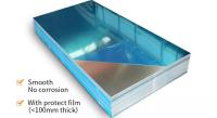 China JIS 1050 Mirror Aluminum Alloy Sheet 1000mm Width for Airplanes Industrial Use for sale
