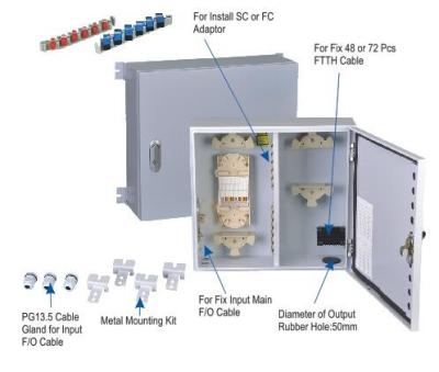 China fiber optic  box for sale