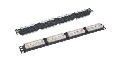 China networking patch panel for sale