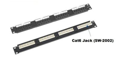China networking cat6 patch panel for sale