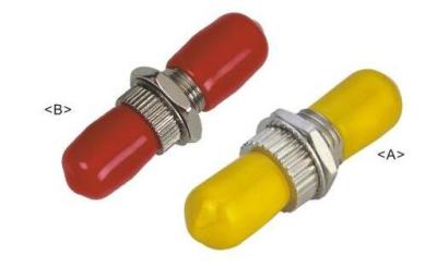 China ST Fiber Optic Adaptor for sale