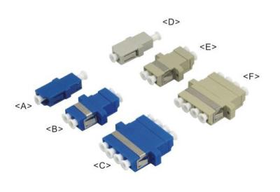 China LC Fiber Optic Adaptor for sale
