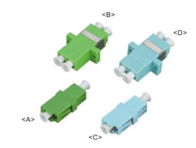 China LC Fiber Optic Adaptor for sale