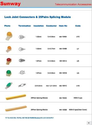 China Lock Joint Connectors &25 Pair Splicing Module for sale