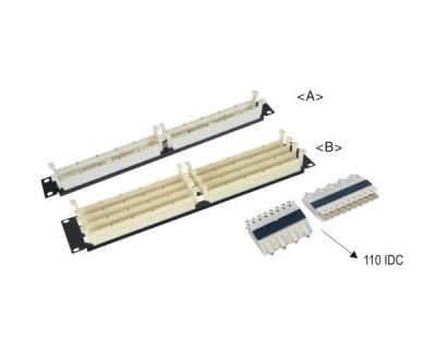 China 19 Inch Wiring Panel for sale