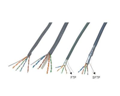 China Lan Cable(lndoor Type) for sale