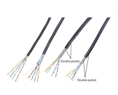 China Lan Cable(outdoor type) for sale