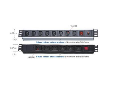China PDU 19 Inch Power Panel With IEC Socket for sale