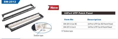 China 24port UTP patch panel for sale