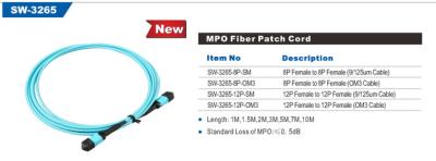 China MPO fiber patch cord for sale