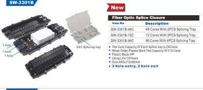 China fiber optic splice closure for sale