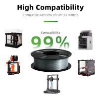 China Multi Silk Color PLA 3D Printing Filament 1.75mm Grey Black White No Clogging Bubble-Free Biodegradable 3D Printer Filament for sale