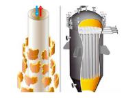 China ZX Cluster Candle Type Precision Diatomite Filter 0.8Mpa Self Cleaning for sale