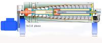 China Waste Water Treatment Horizontal Decanter Centrifuge for Sludge Dewatering for sale
