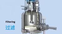 China Multifunctions Pressure Filter Dryer Filtering Washing Drying for sale