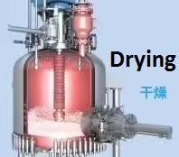 China Multifunctions Pressure Filter Dryer Filtering Washing Drying for sale