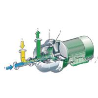China Olive Oil High Pressure Centrifugal Pump For Vegetable Oil Continuously Refinery for sale