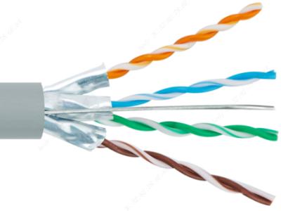 China CAT 6A 4PAIR U/FTP CABLE for sale
