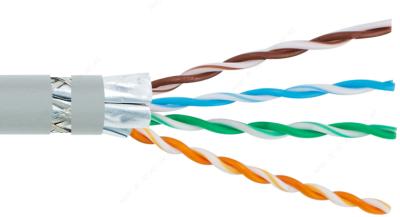 China CAT 7A 4PAIR S/FTP CABLE for sale