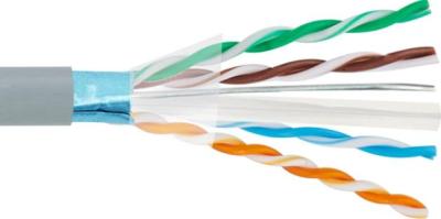 China CAT 6A 4PAIR F/UTP CABLE for sale