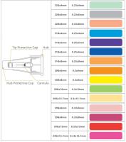 China Silicone Coated Insulin Pen Needle for sale