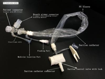 China Transparent Disposable Suction Catheter For Medical Procedures With EO Sterilization for sale