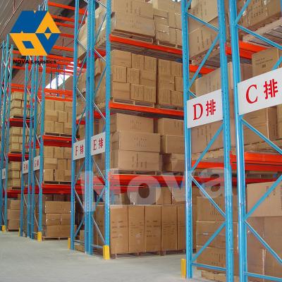 China Robust Gray Blue Orange Pallet Racking System With 2.0-2.5mm Beam Thickness for sale