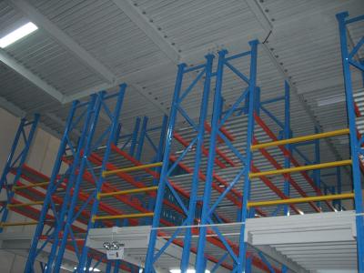 China Logistics Equipment Multi Tier Mezzanine Rack For Warehouse Application for sale