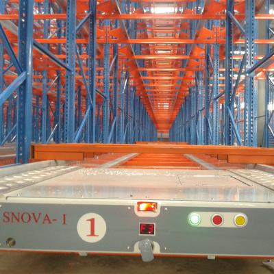 China High Density Warehouse Racking System Heavy Duty 4 Way Pallet Shuttle Rack for sale