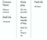 China Pheromone Lure for Spodoptera litura for sale