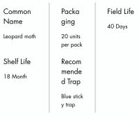 China Pheromone Lure for Zeuzera pyrina for sale