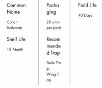 China Pheromone Lure for Spodoptera littoralis for sale