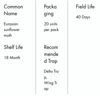 China Pheromone Lure for Homoeosoma nebulella for sale