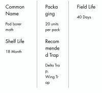 China Pheromone Lure for Etiella zinckenella for sale