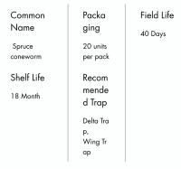 China Pheromone Lure for Dioryctria abietella for sale