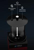 China AIM Lamp for sale