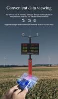 China EMW-LED for sale