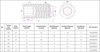 China M1.6 High Strength Cutting Tool Screw 12.9 Grade for Shim and Ball Head for sale