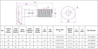 China M1.6 High Strength Cutting Tool Screw 12.9 Grade for Shim and Ball Head for sale