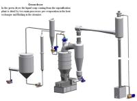 China Saponification Vacuum Drying System For Soap Production At Manufacturing Plant for sale