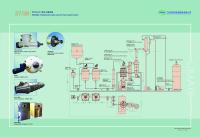 China Multifunctional 1000kg/H Vacuum Drying System For Soap Noodles Making Machine for sale