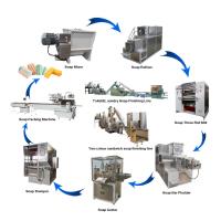 China 3000 kg/h Laundry/Toilet Soap Making Machine Production Line for Manufacturing Plant for sale