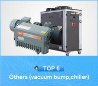 China 1.84kw Cooling Capacity 3.75kw Compressor Glycol Chiller For Beverage Industry for sale