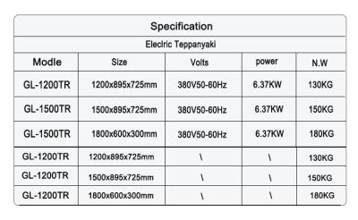 China SS304 Gas Powered 130KG Teppanyaki Griddle Cooktop for Commercial Hotels for sale